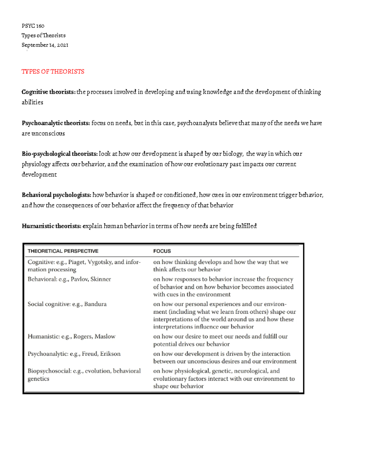 9 14 Types of Theorists - Lyons - PSYC 160Types of Theorists September ...
