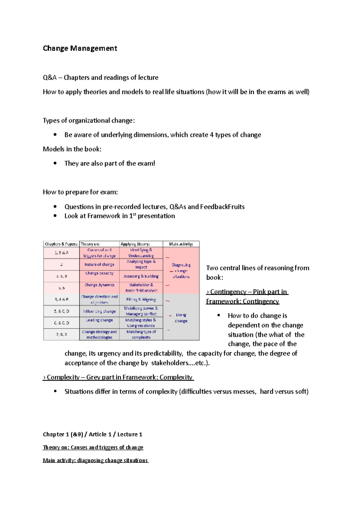 Organizational Change Management - Summary - Change Management Q&A ...