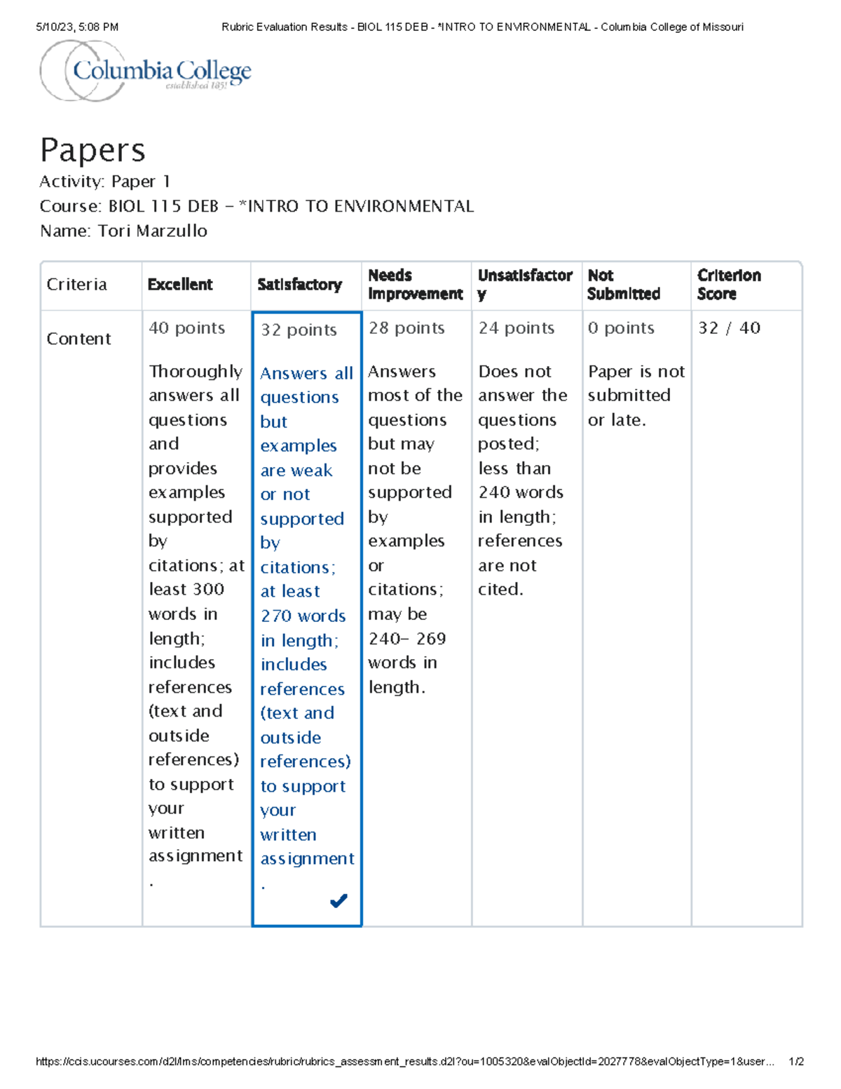 BIOL 115 paper 1 rubric - 5/10/23, 5:08 PM Rubric Evaluation Results ...