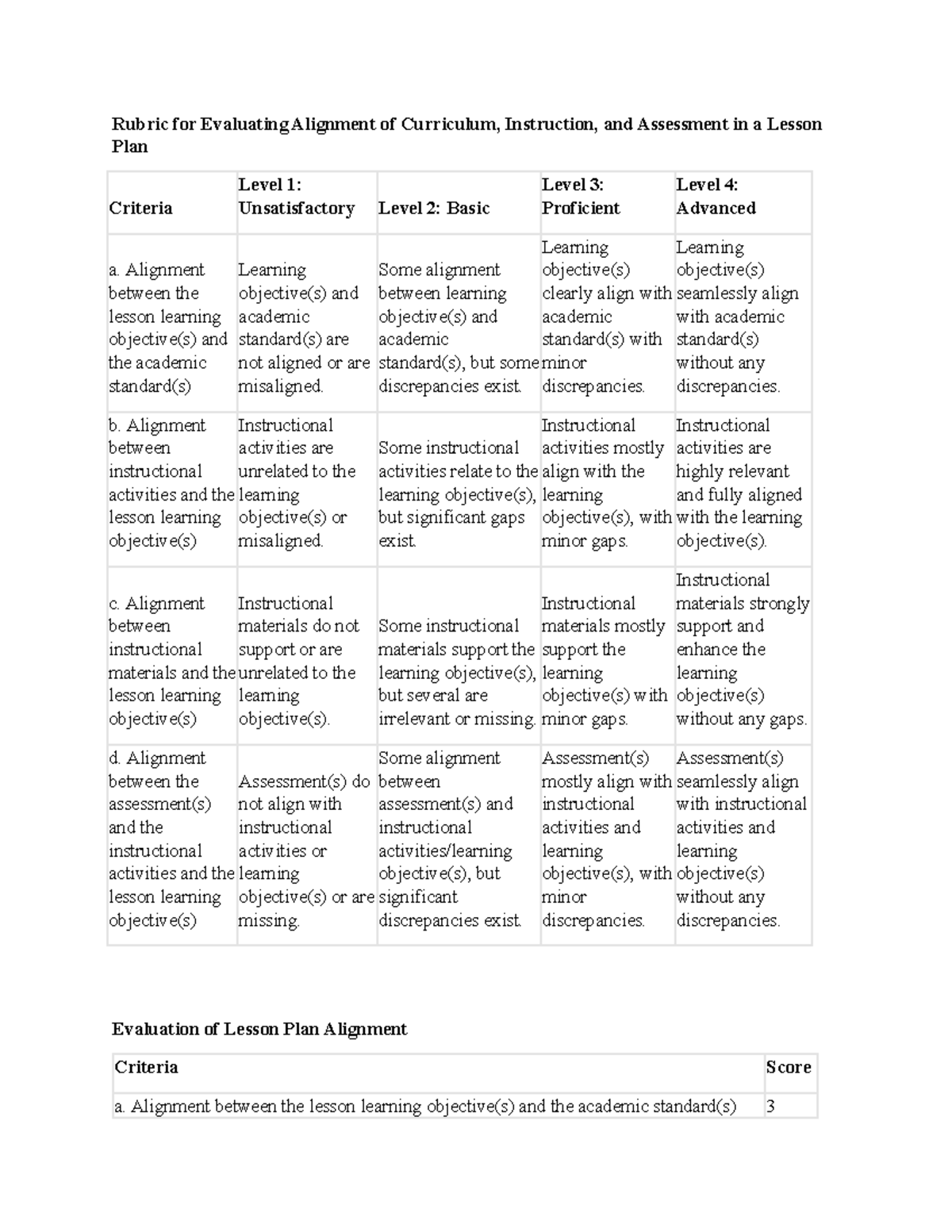 KOM2 TASK 5 Analyzing Alignment final - Rubric for Evaluating Alignment ...