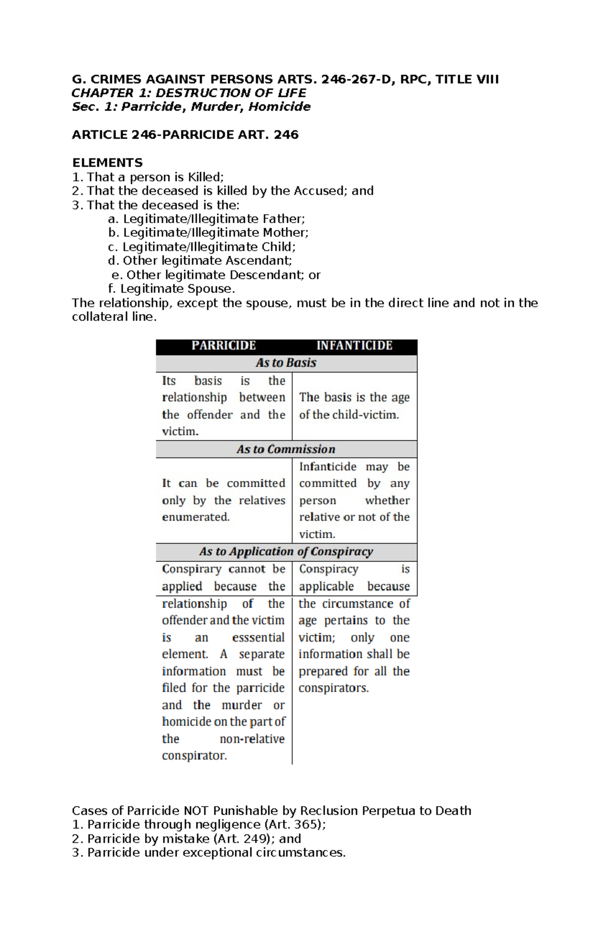 ART 246 TO 266 edited - G. CRIMES AGAINST PERSONS ARTS. 246-267-D, RPC ...