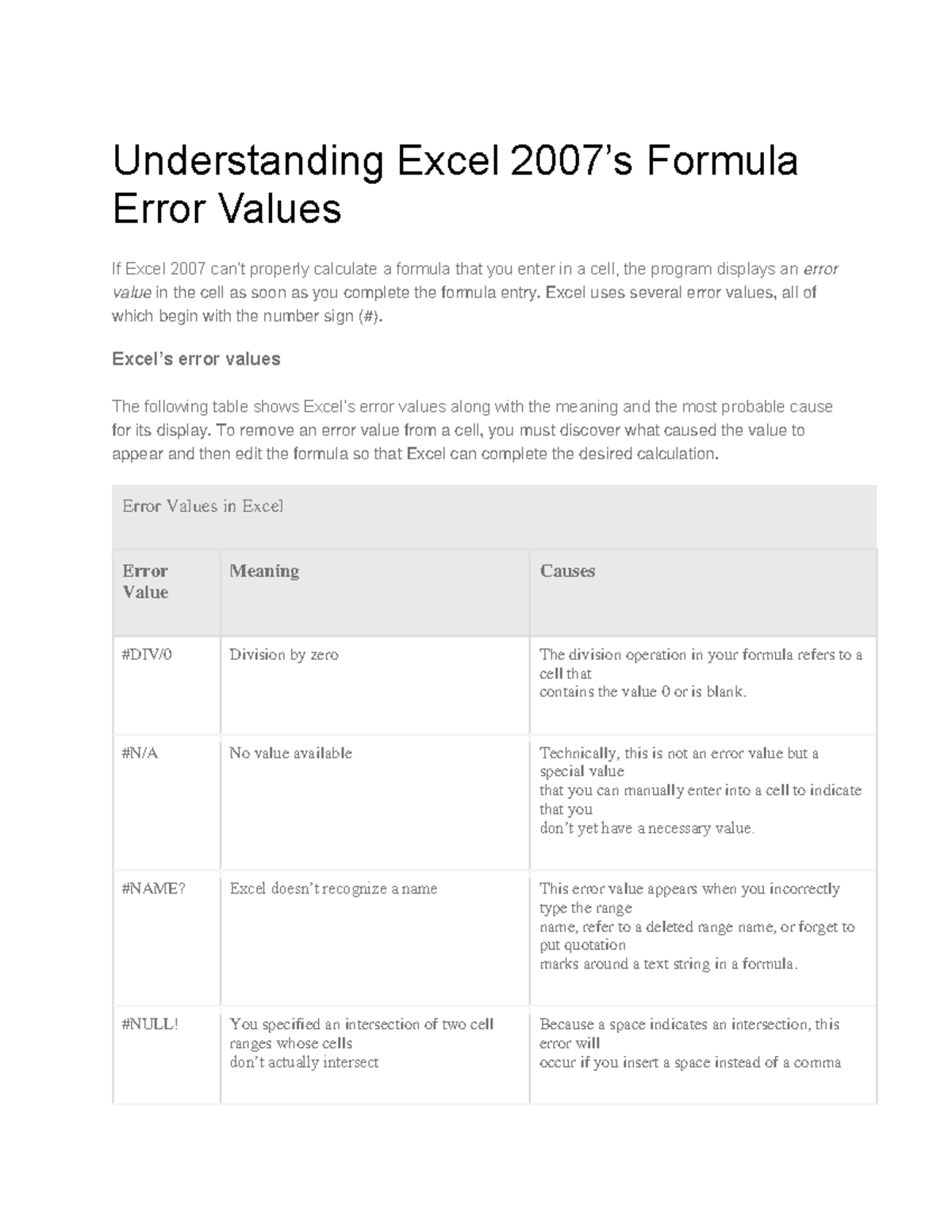 Excel Errors Lecture Notes 1 Understanding Excel 2007 s Formula
