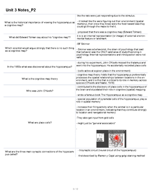 Unit 2 neuro Part2 - Todd Troyer - What is the cell body of a neuron ...