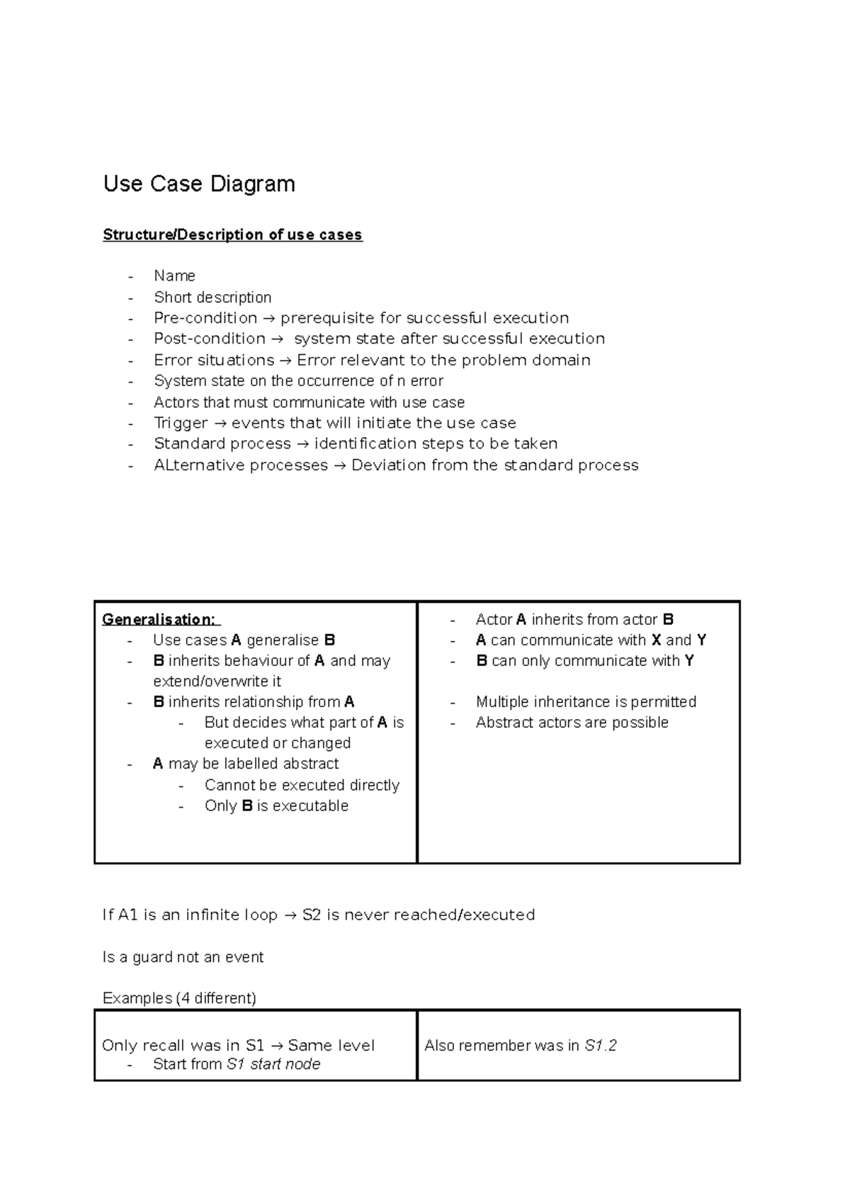 Summary Use case diagrams - Use Case Diagram Structure/Description of use cases Name Short ...