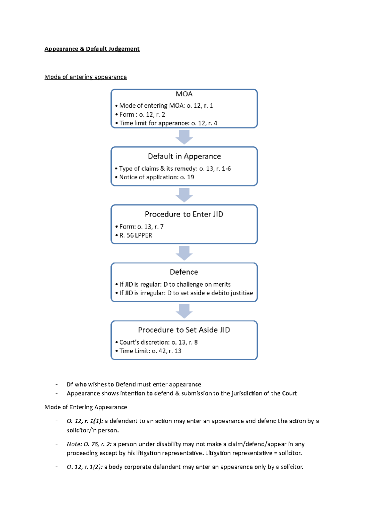 Appearance & Default Judgement - Appearance & Default Judgement Mode of ...