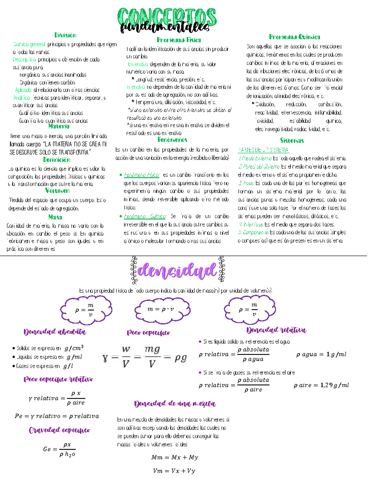 Flashcards de quimica - fundamentales Definición La química es la ...
