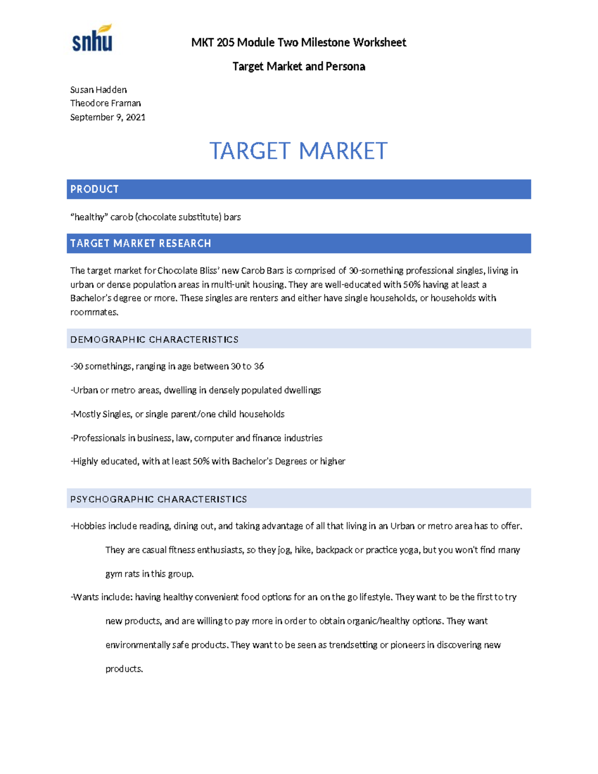 MKT205 Module Two Milestone - They are well-educated with 50% having at ...