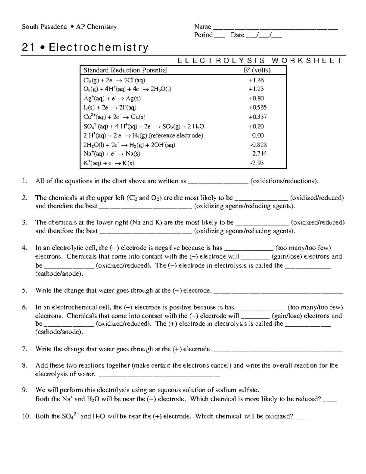 Apch21 electrolysiswk - South Pasadena • AP Chemistry Name