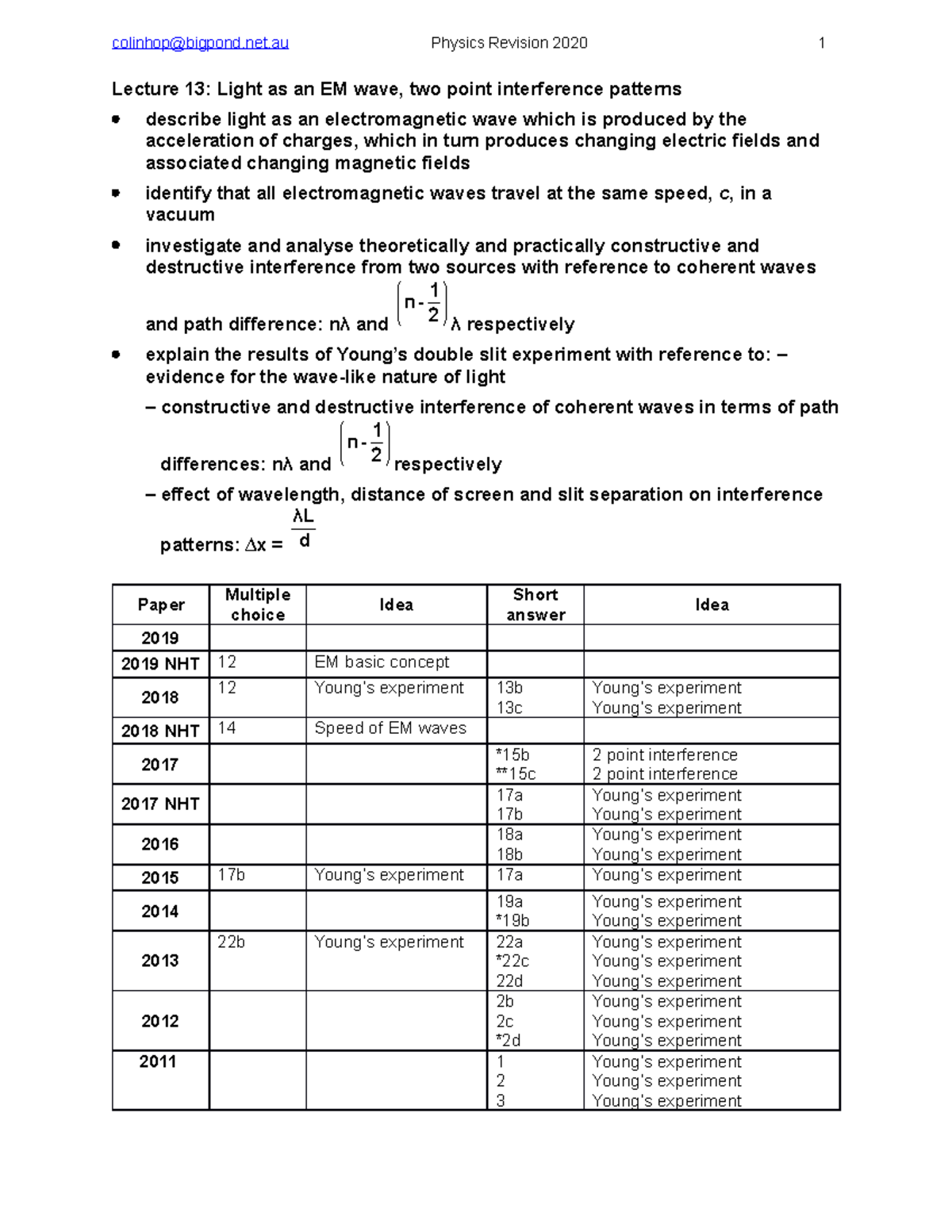 Lecture 13 EM Radiations, two point interference 2020 - Lecture 13: Light as an EM wave, two ...