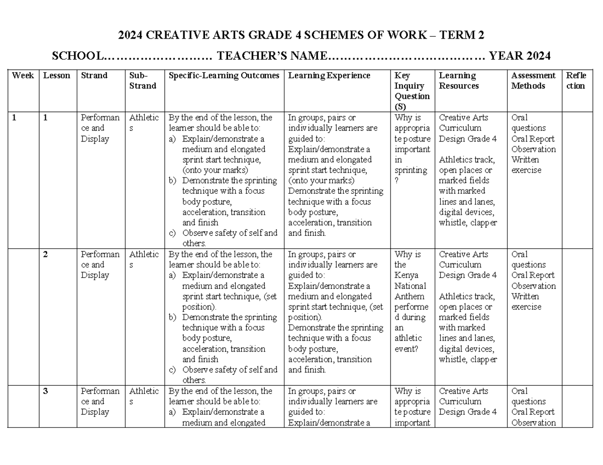15877-grade-4-rationalised-creative-arts-schemes-of-work-term-2 - 2024 ...