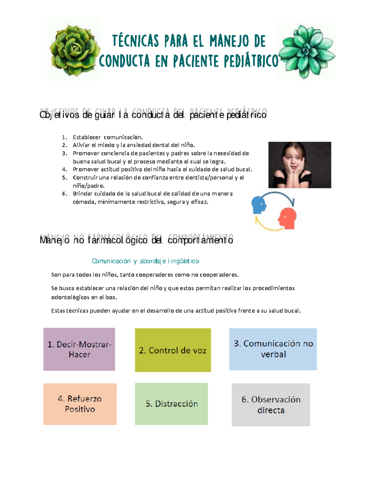 TIPEO clase 3 manejo de la conducta del paciente pediatrico ...