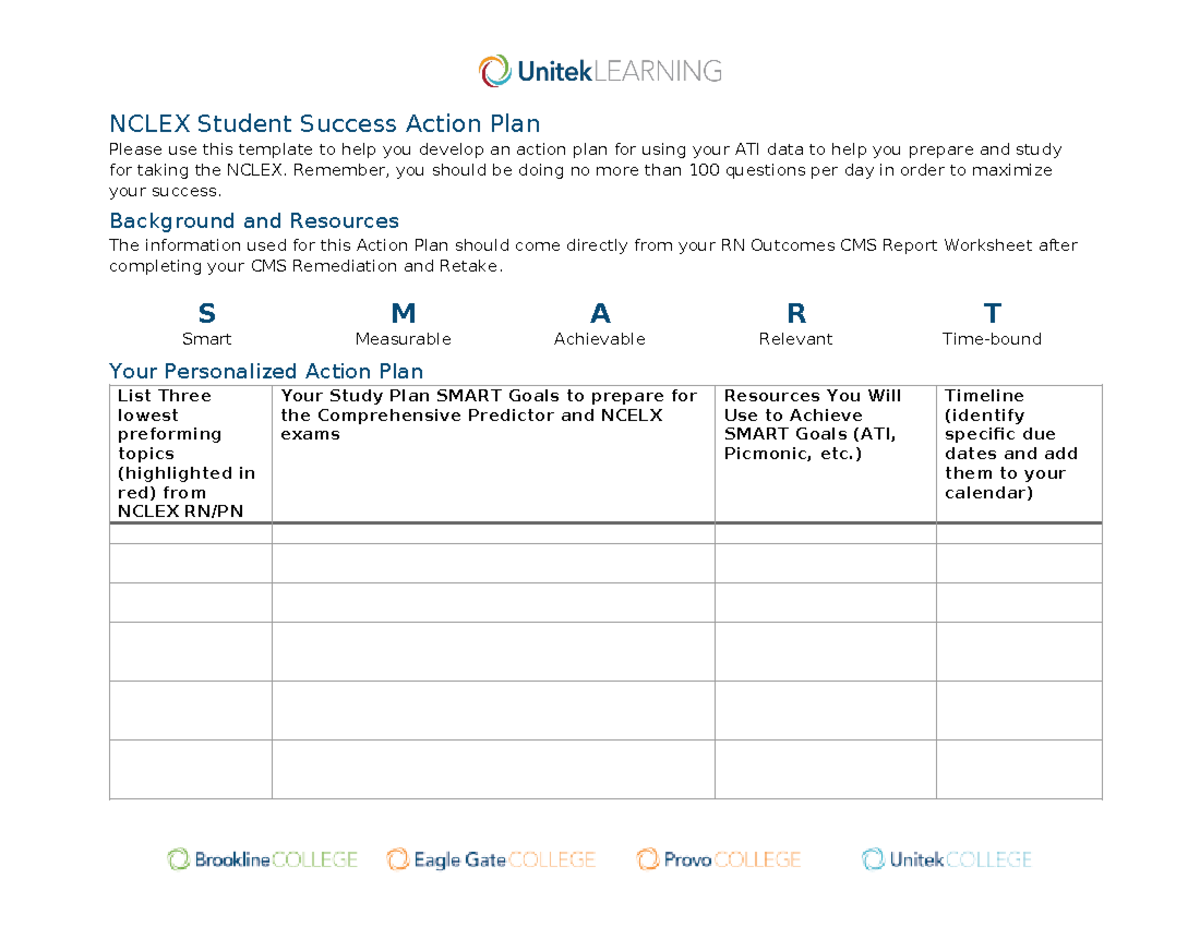 Nclex Student Success Action Plan - RN & PN - NCLEX Student Success ...