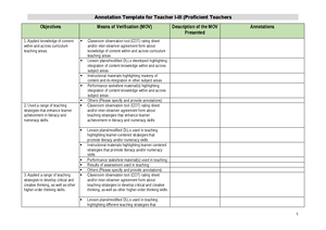 PE midterms - Summary Physical Education - SPECIFICITY: The principle ...