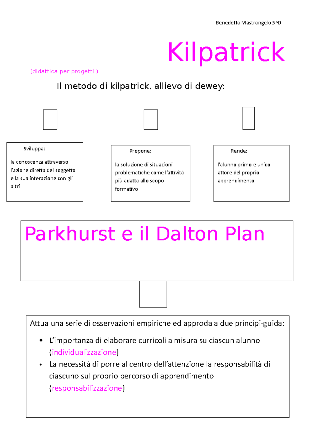Attivismo pedagogico - esercitazioni - Kilpatrick (didattica per ...