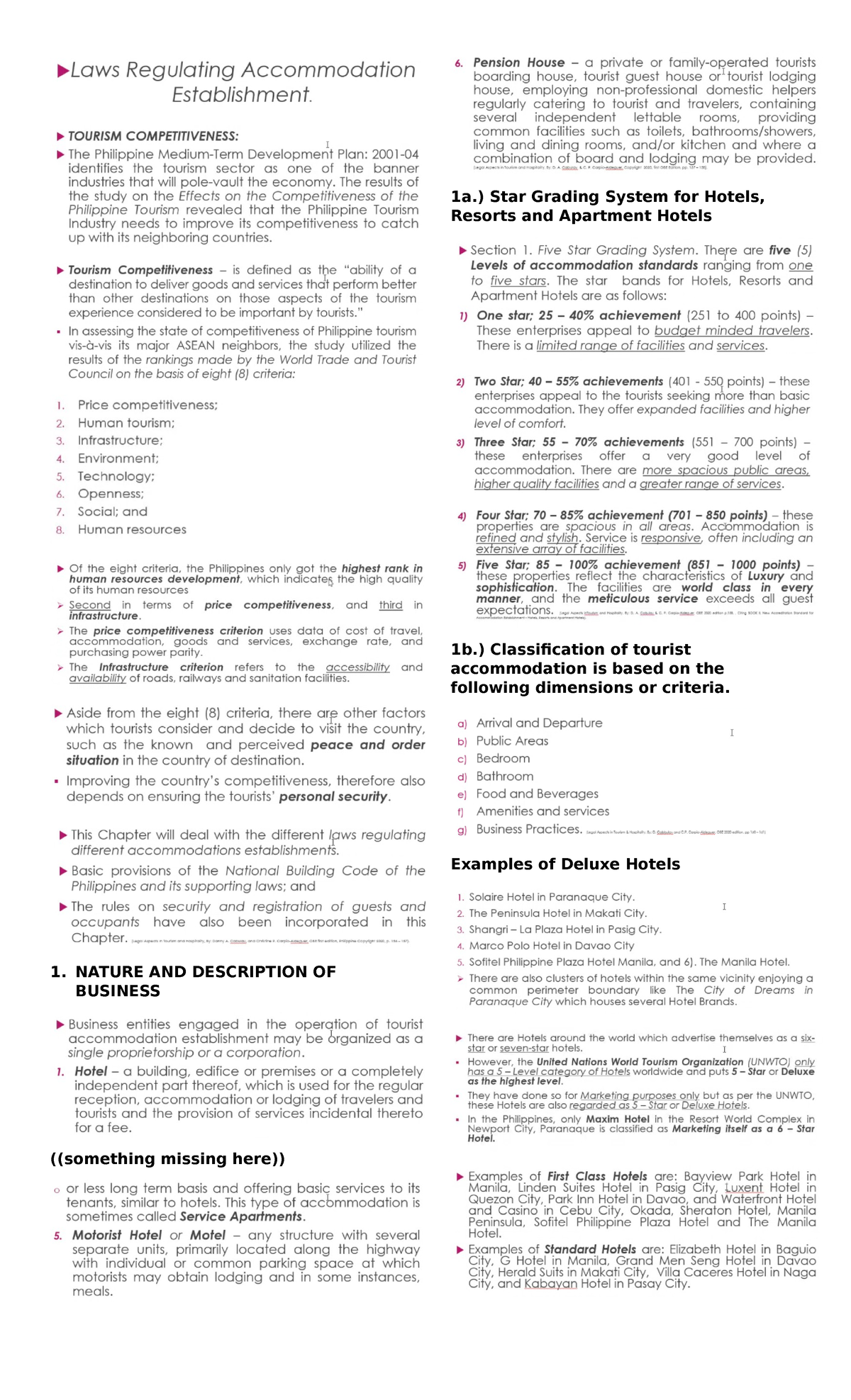 Laws Regulating Accomodation Establishment - 1. NATURE AND DESCRIPTION OF BUSINESS ((something ...