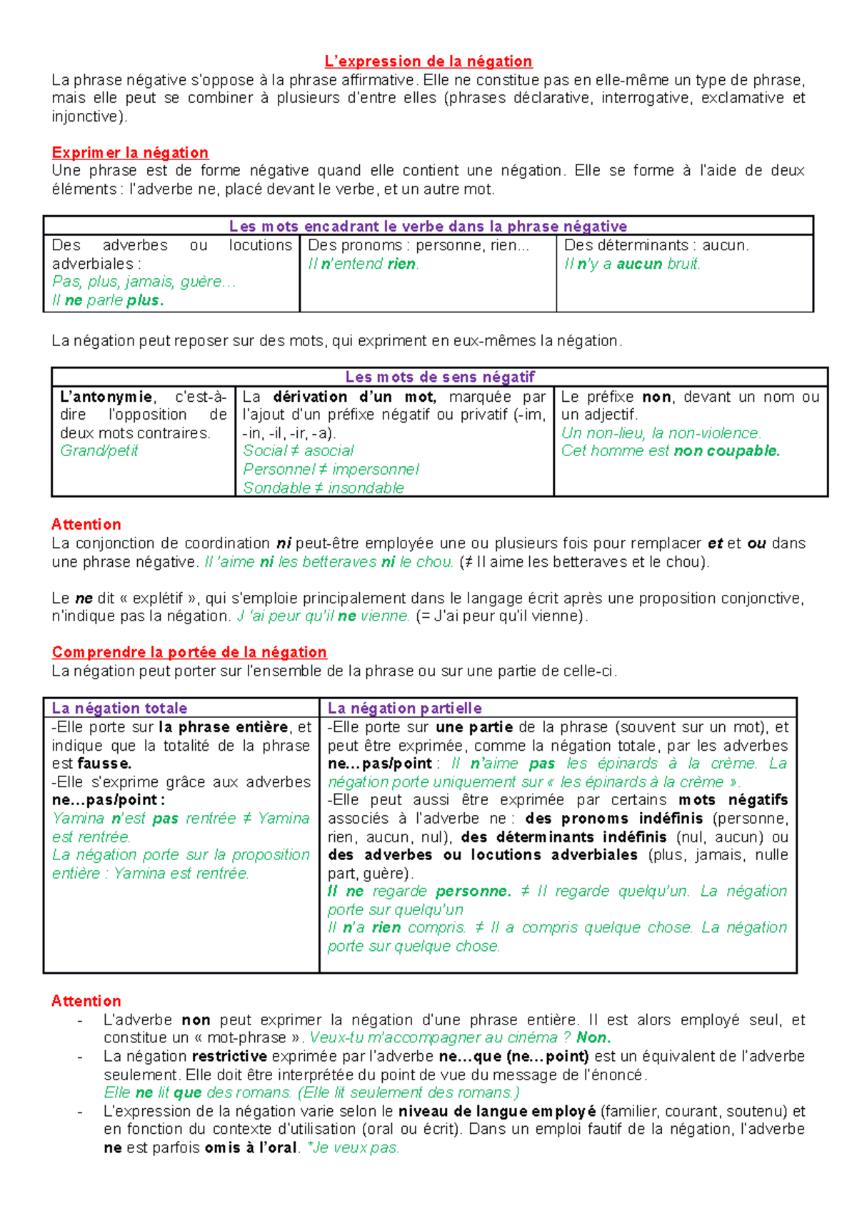 Lexpression de la négation - L’expression de la négation La phrase ...