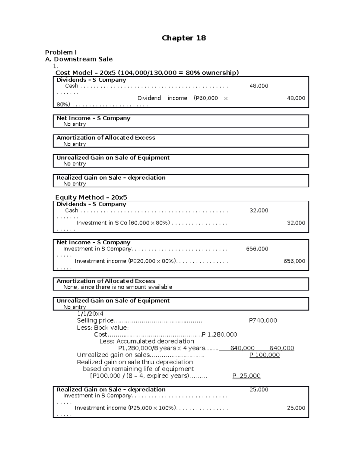 Advanced-Accounting-Part 2-Dayag-2015-Chapter-18 - Chapter 18 Problem I ...