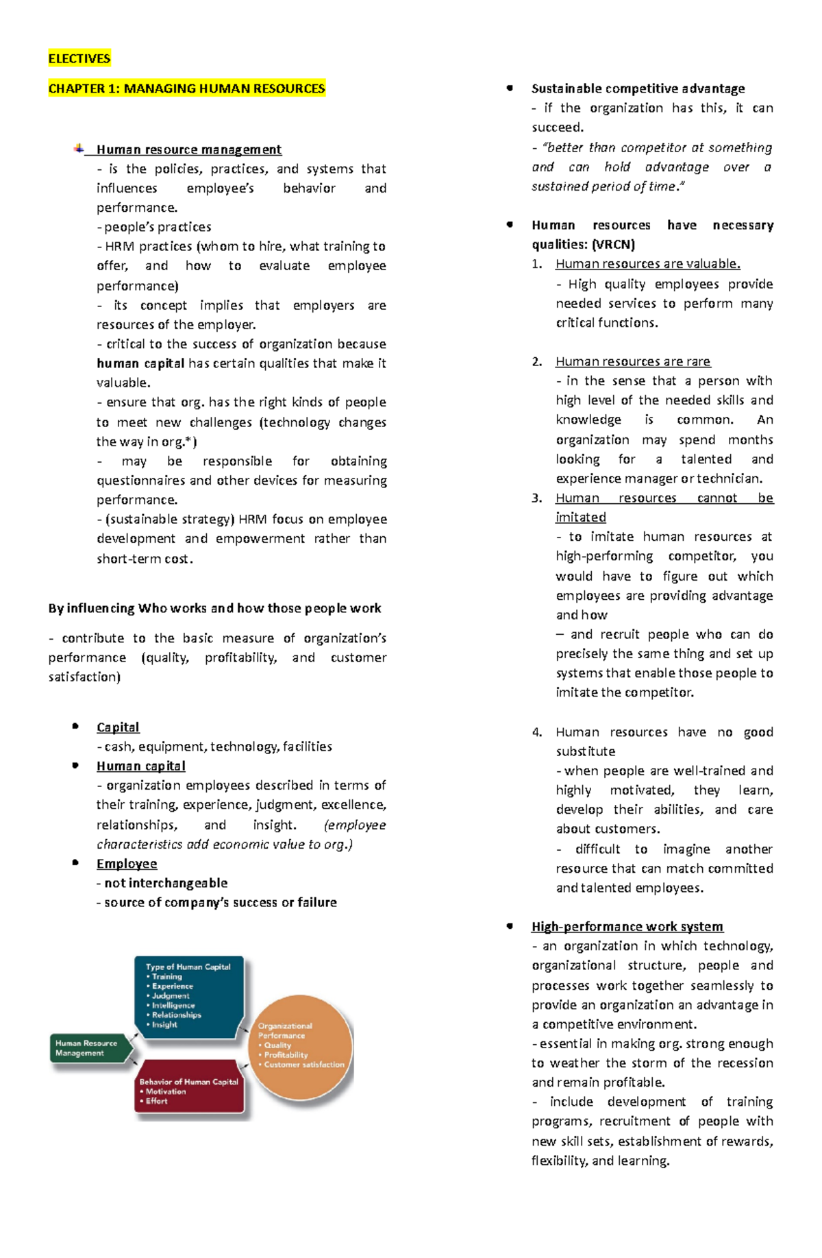 Electives Chapter 1 2 Review - ELECTIVES CHAPTER 1: MANAGING HUMAN ...