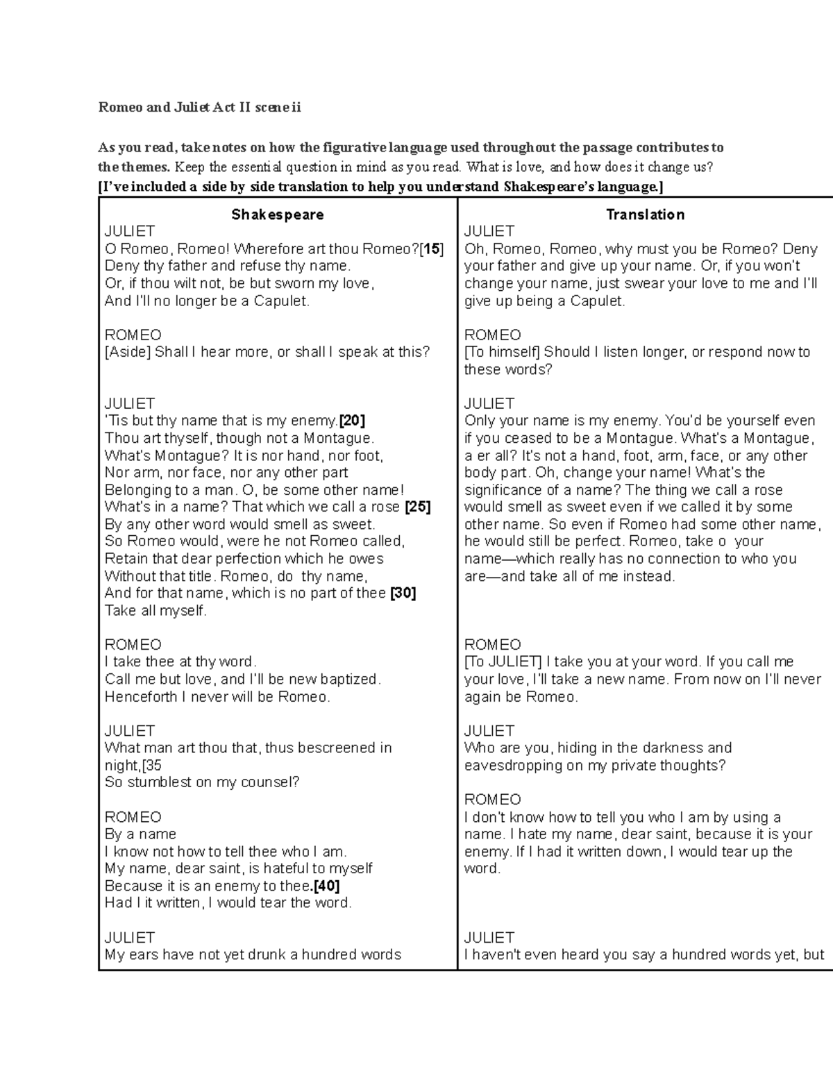 Romeo and Juliet Act II scene ii - Keep the essential question in mind ...