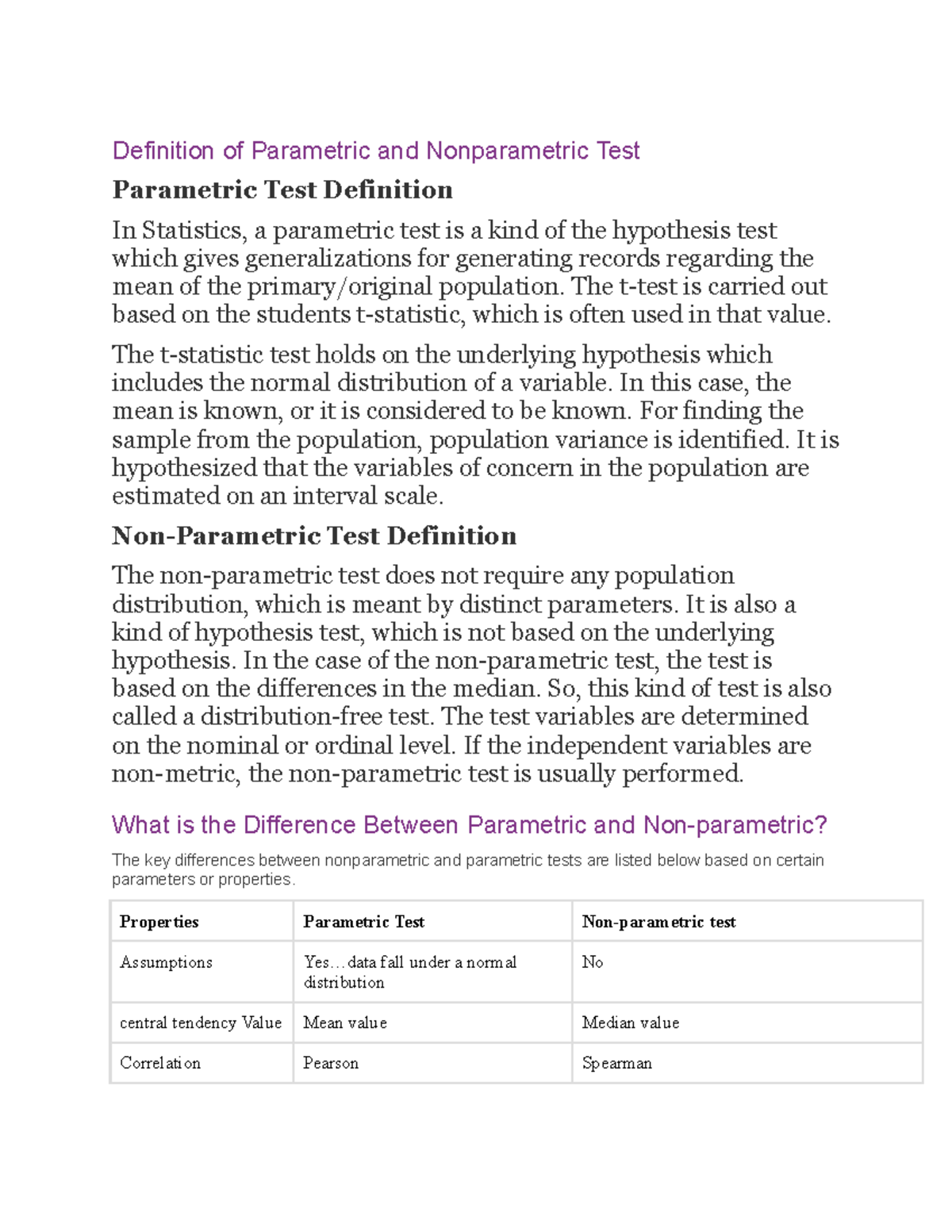 Differences Between Parametric And Non Parametric Tests Definition Of Parametric And 