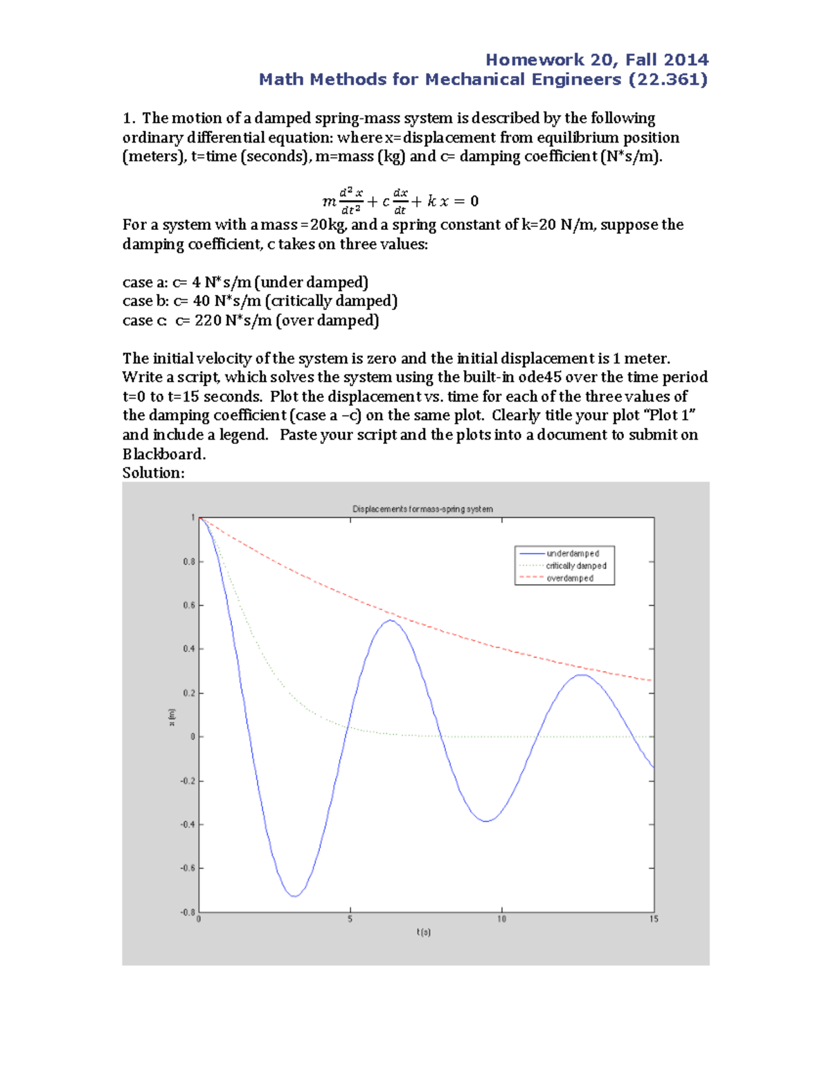 HW20SOL - Homework 20, Fall 2014 Math Methods for Mechanical Engineers ...