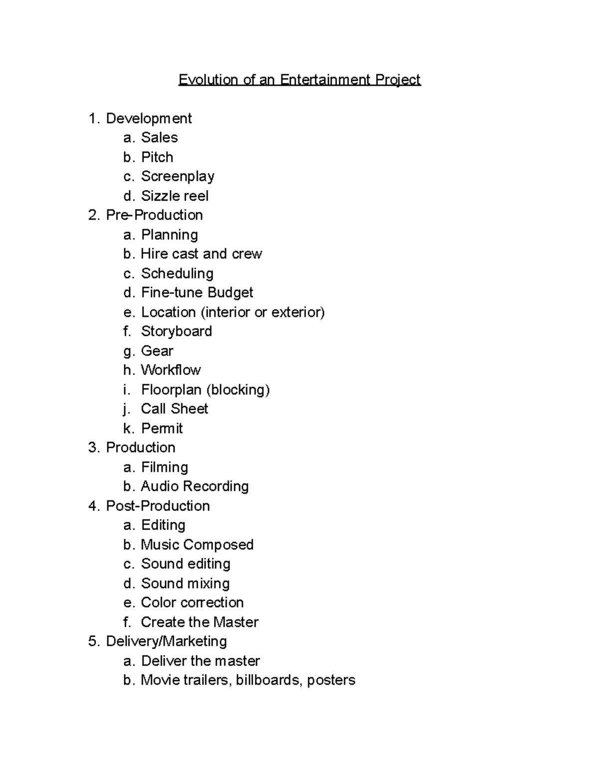 Evolution of an Entertainment Project - Evolution of an Entertainment ...