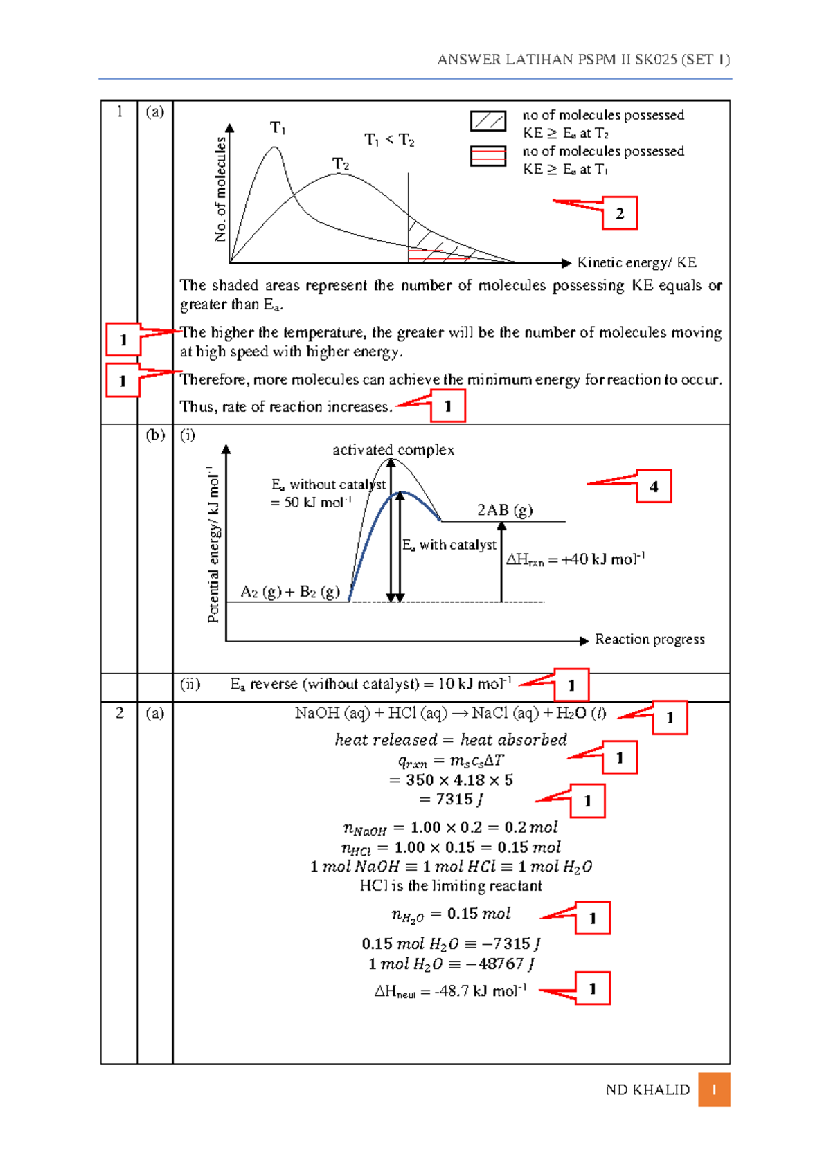 SK025 KMJ PRE PSPM SET 5 ( Solution) - 1 (a) The shaded areas represent ...