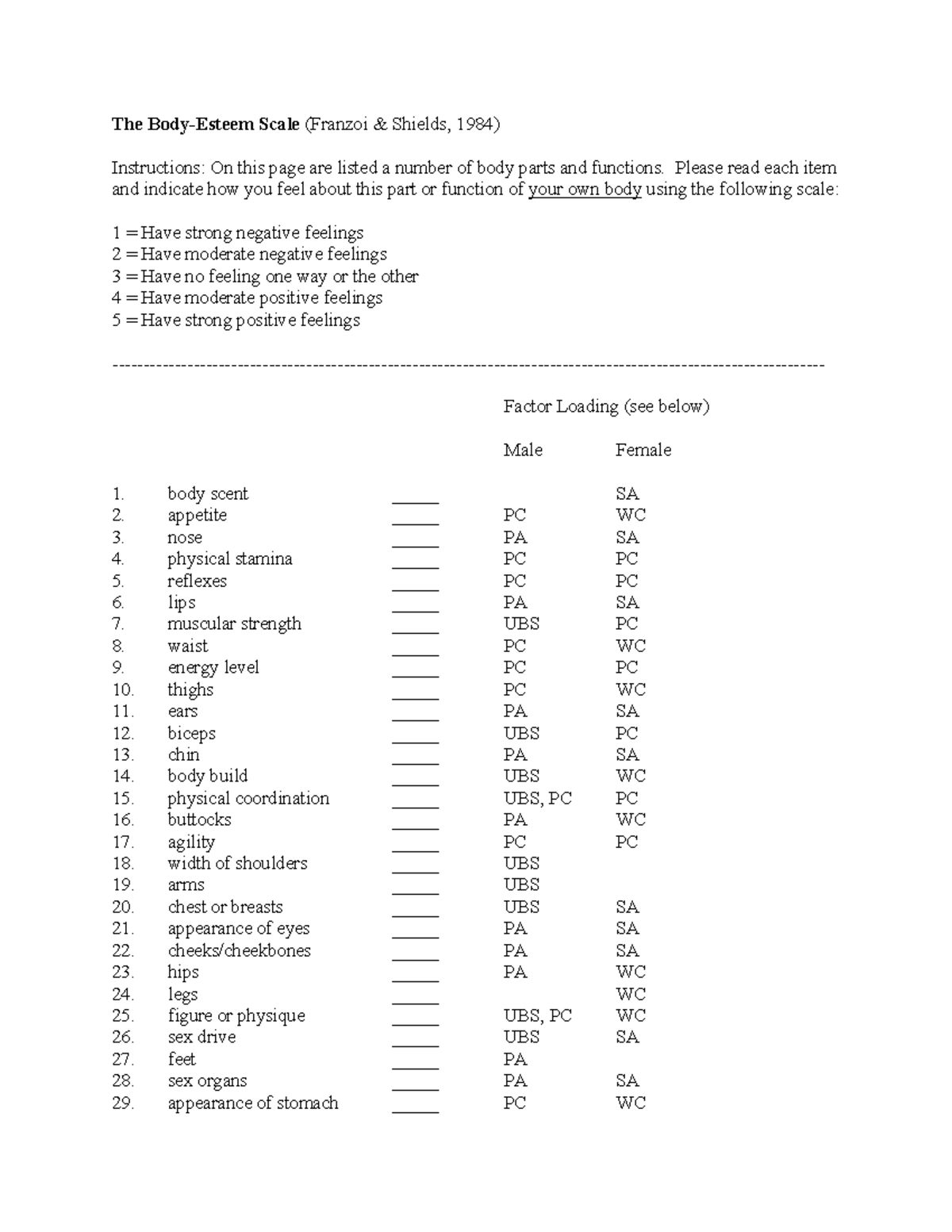 BES Body satisfaction 1984 - The Body-Esteem Scale (Franzoi & Shields ...