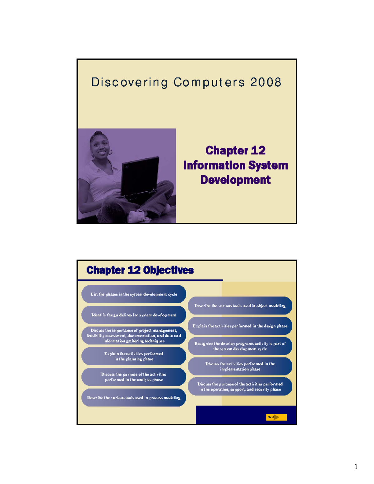 Chapter 12 Information system mngt - Discovering Computers 2008 Chapter ...