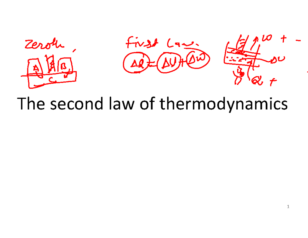 2nd law of thermodynamics - The second law of thermodynamics Limitation ...