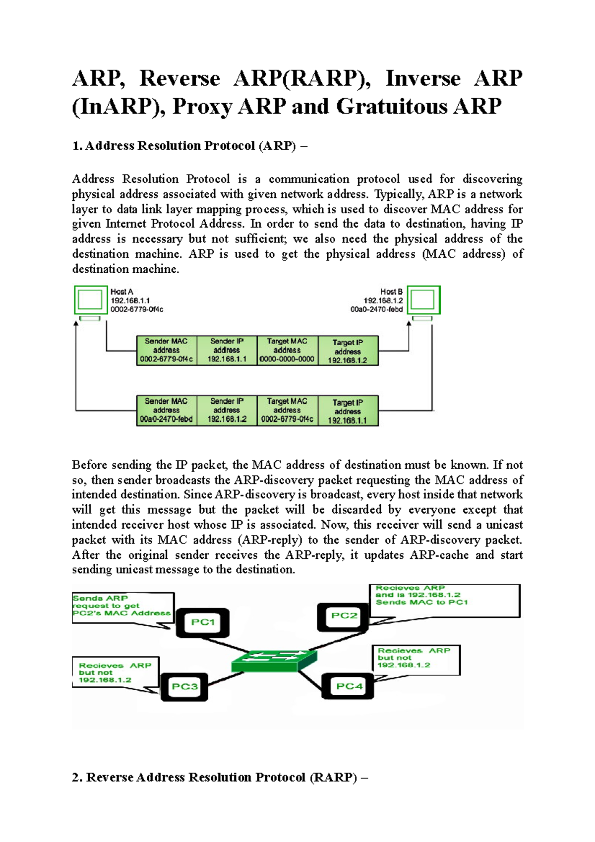UNIT 1 ACN ACN Notes ARP Reverse ARP RARP Inverse ARP InARP