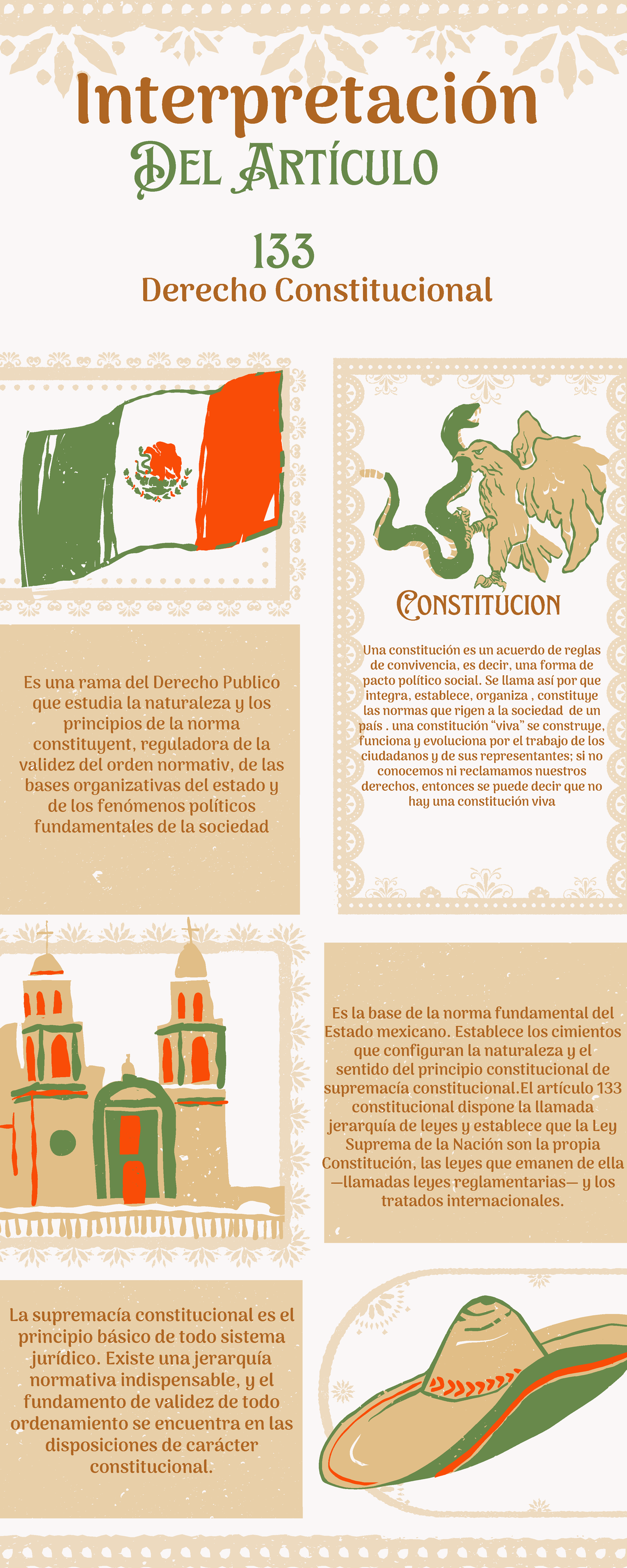 Artículo 133 - Interpretación Del Artículo 133 Constitucion Derecho ...