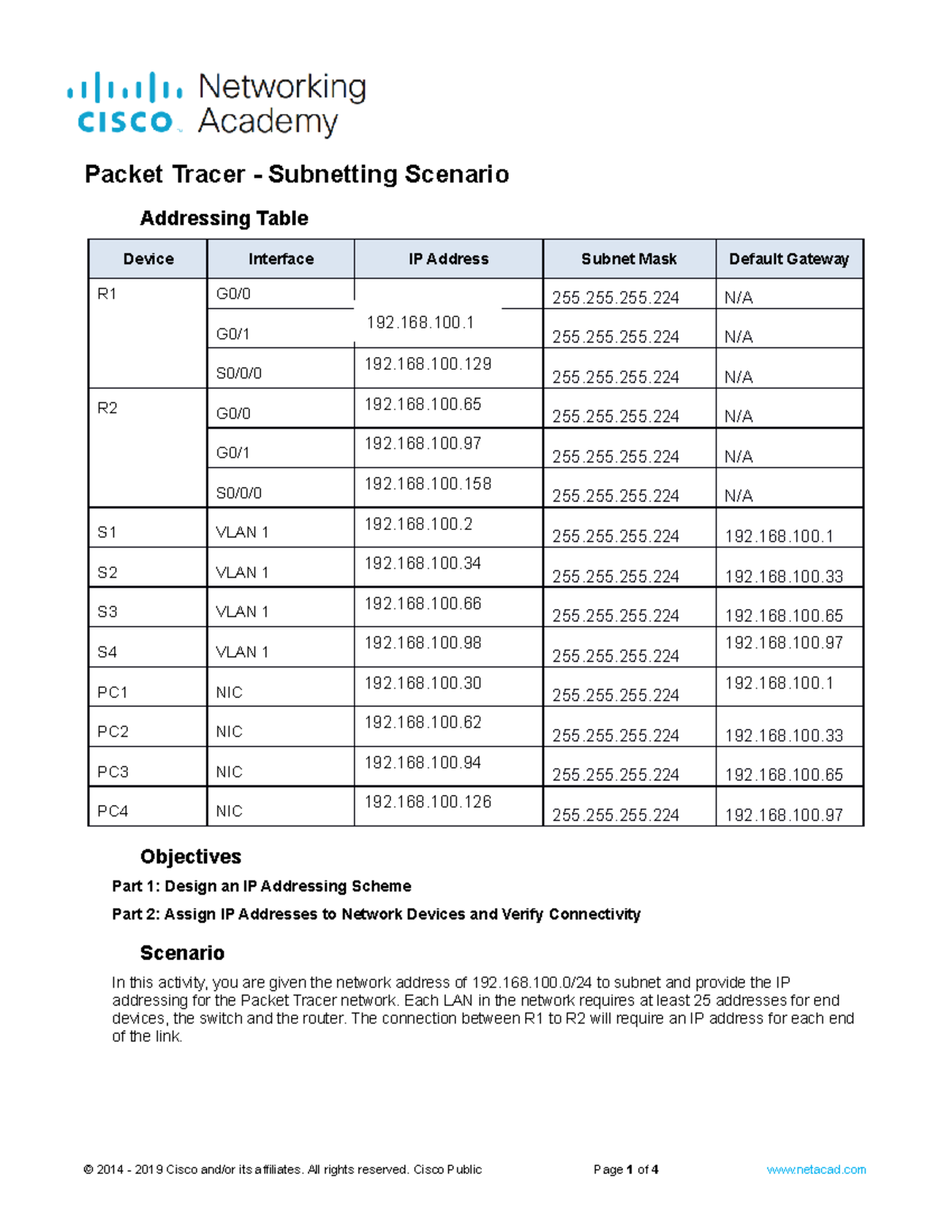 11 - labs - Addressing Table Device Interface IP Address Subnet Mask Default Gateway R1 G0 ...
