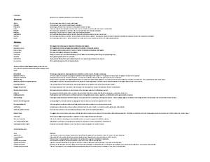 D049 Pacing Guide - C168 - WGU - Studocu