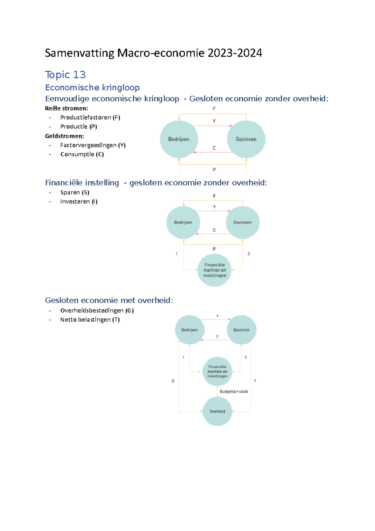 Samenvatting Macro-Economie 23-24 - Samenvatting Macro-economie 2023- Topic 13 Economische ...