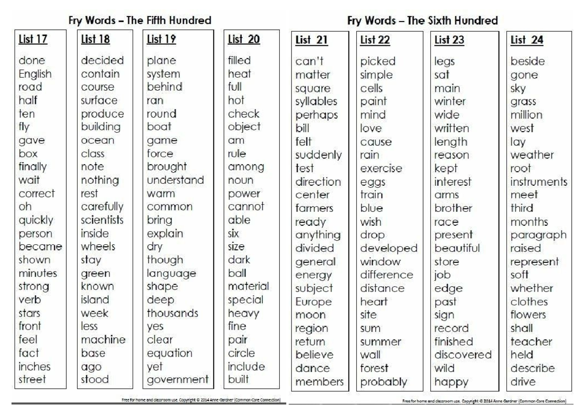 FRY Words - reading - Linguistics - Studocu
