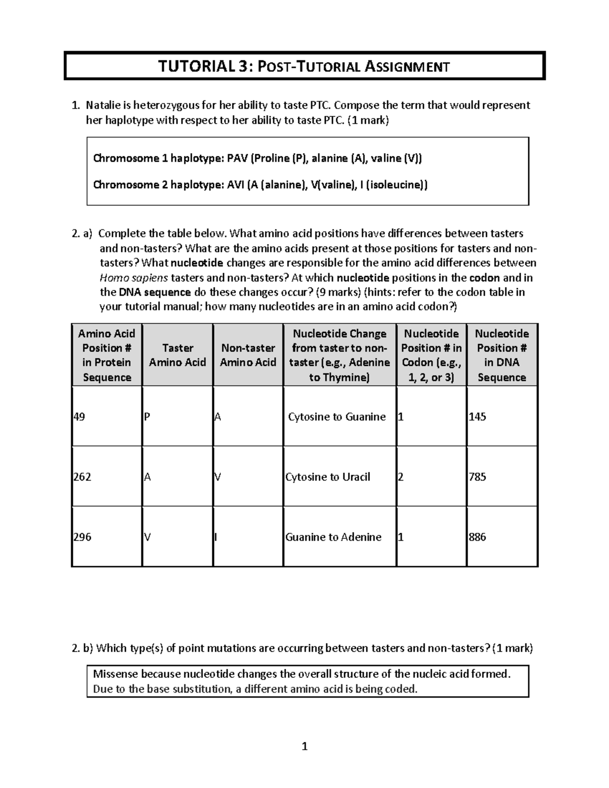 Post Tutorial 3 Assignment W2023 Tutorial 3 Post Tutorial Assignment 1 Natalie Is