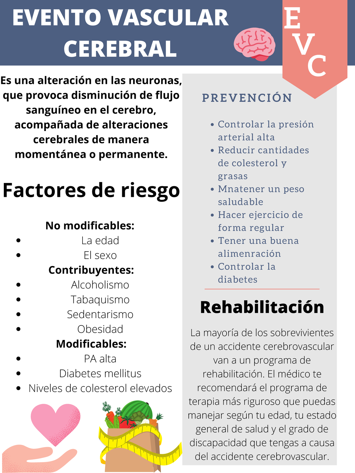 EVC - evc - E V P R E V E N C I Ó N Controlar la presión arterial alta ...