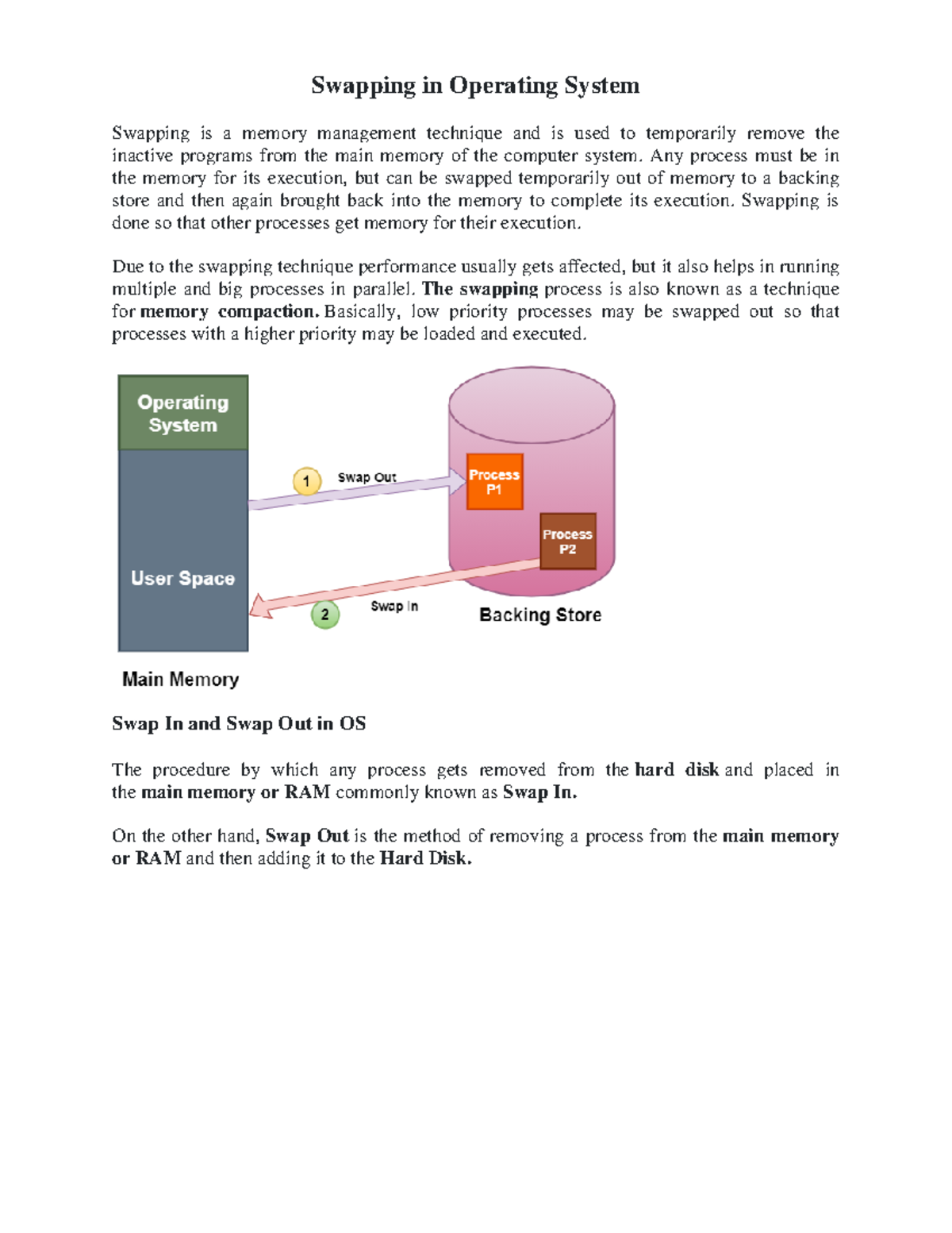 4th module note - Lecture notes - Swapping in Operating System Swapping ...