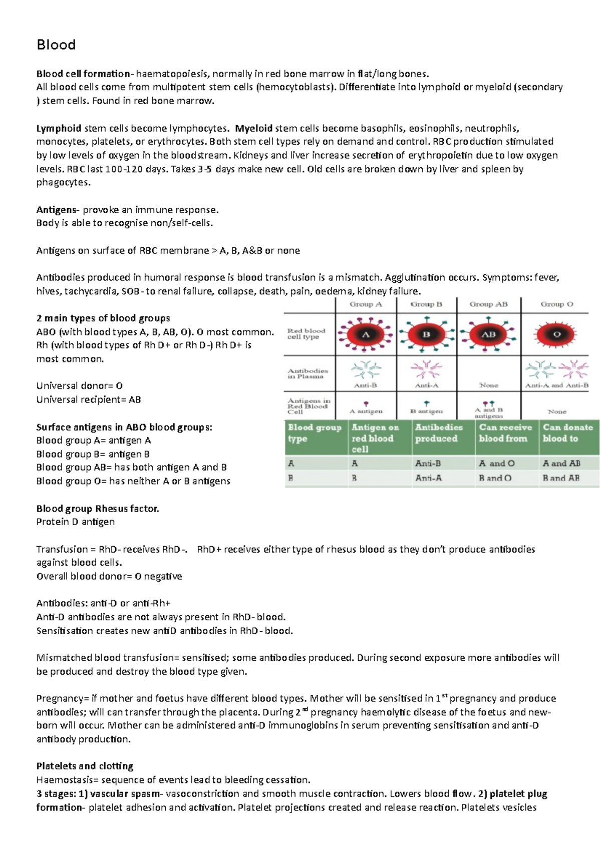 Blood - This is summary of an anatomy and physiology chapter. It ...