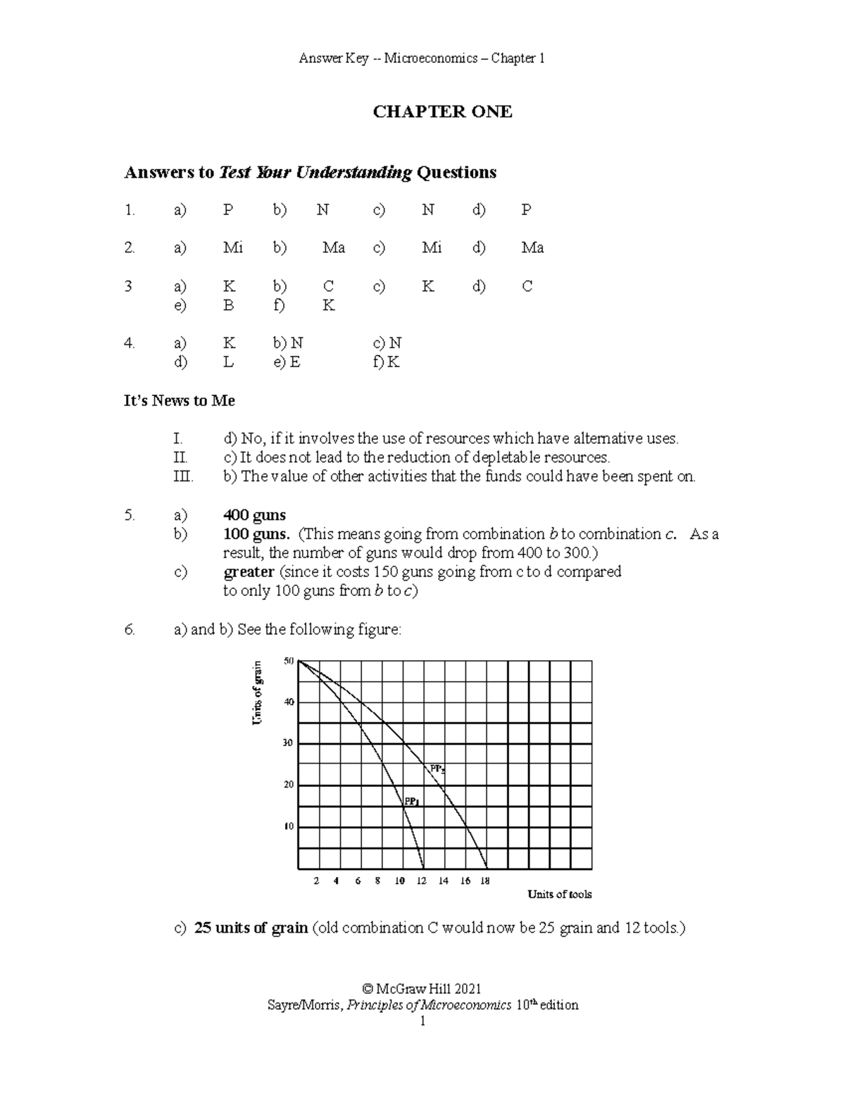 Sayre 10e Micro AK CH1 - POWERPOINT - CHAPTER ONE Answers to Test Your ...