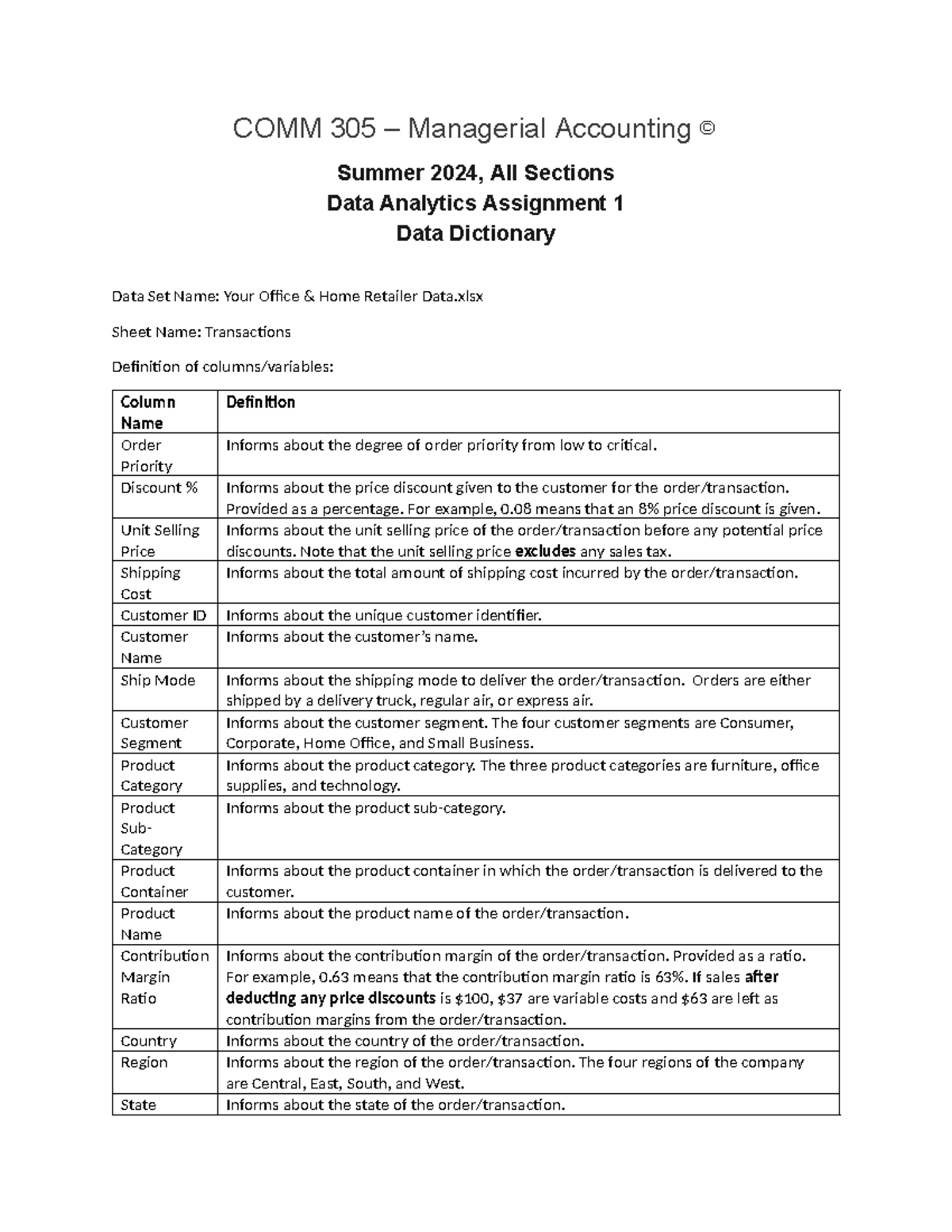 COMM 305 DA Assignment 1 Data Dictionary - Fall 2024 - COMM 305 ...