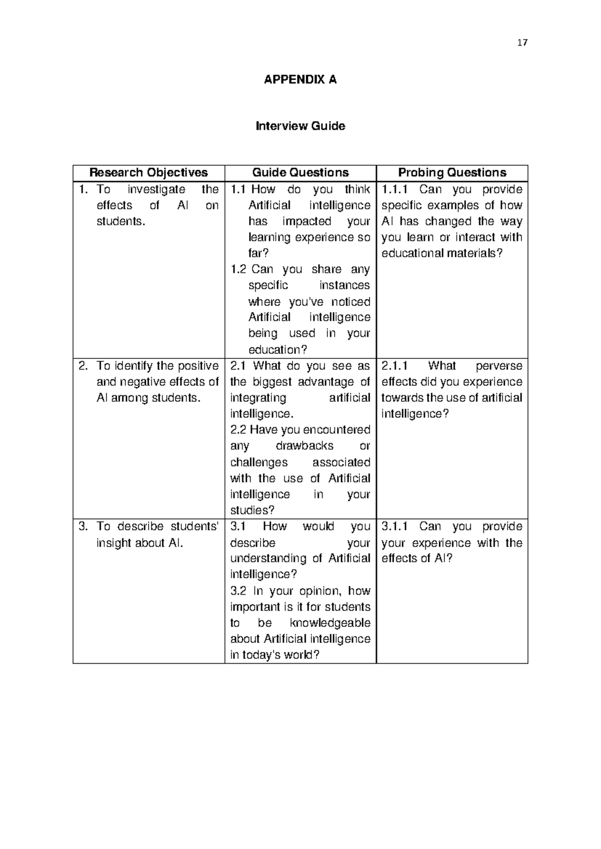 Research-questions - NO GOOD - 17 APPENDIX A Interview Guide Research ...