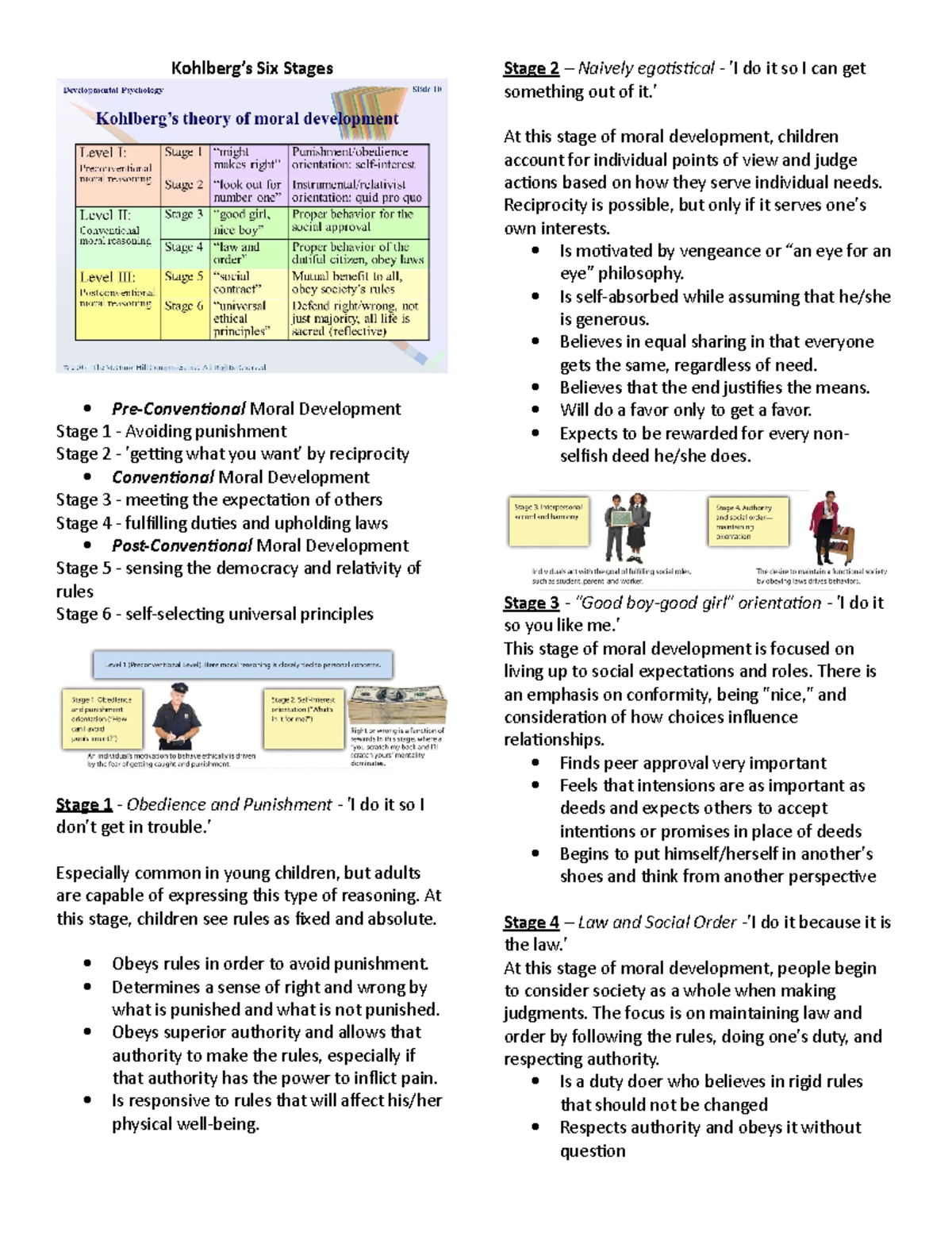 Kohlberg’s Six Stages - Theory of Moral Development - Kohlberg’s Six ...
