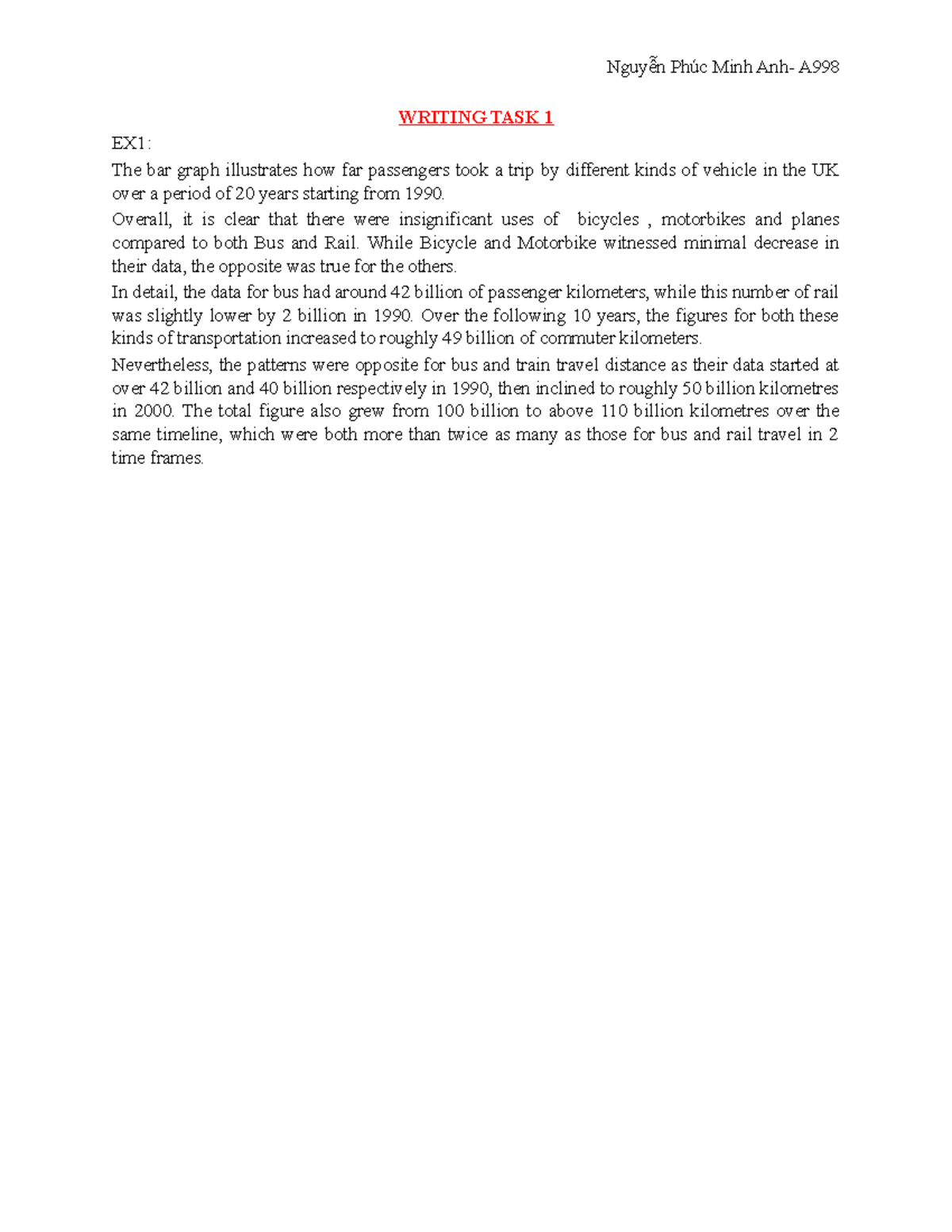 Writing TASK1 - task 1 - Nguyễn Phúc Minh Anh- A WRITING TASK 1 EX1 ...