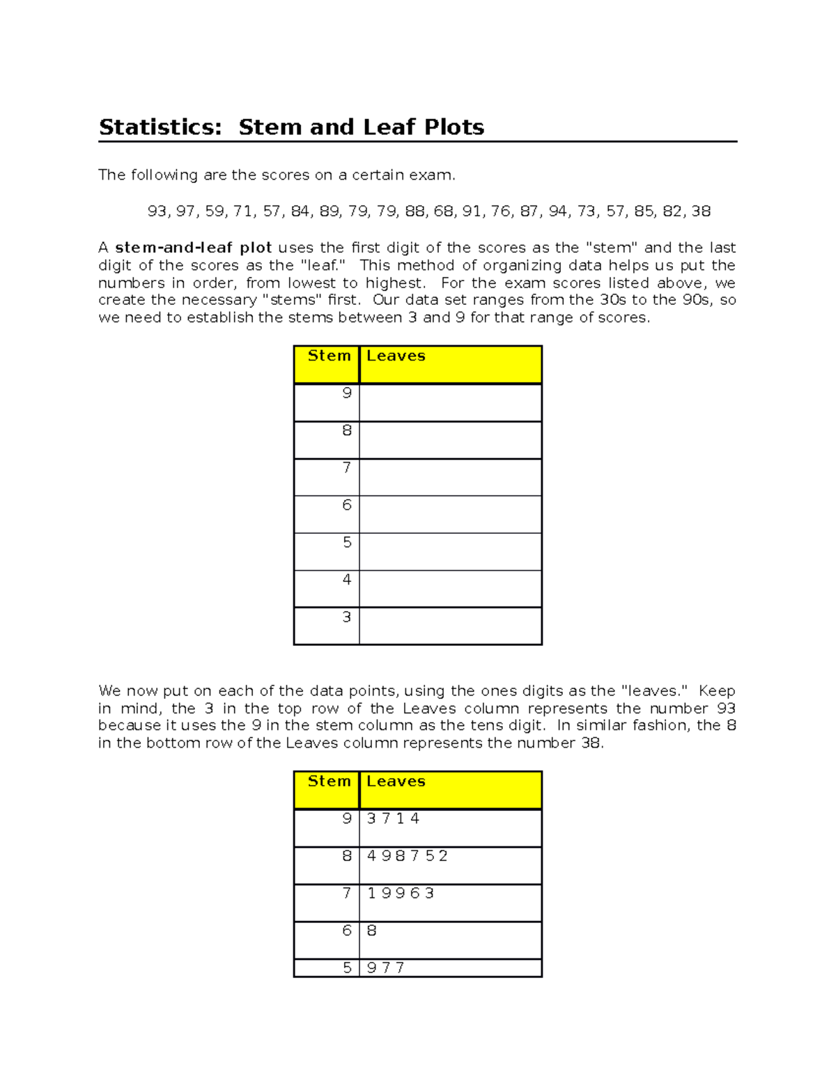 Stemleaf - notes for exam 1 for math 123 in professor yates course ...