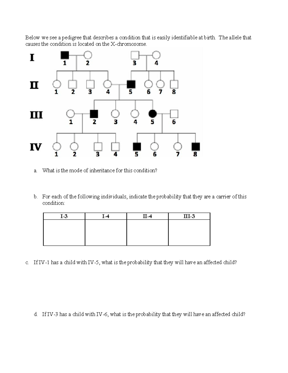 Mod2 problems 11082021 - Below we see a pedigree that describes a ...