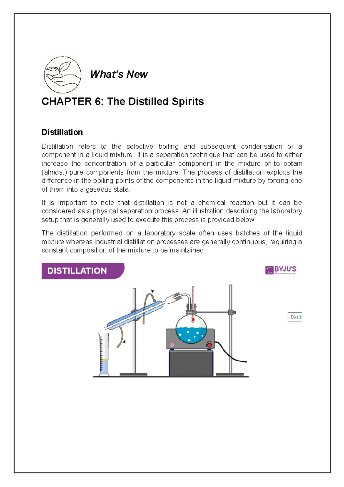 HMPE 4 Module 6 The Distilled Spirits - What’s New CHAPTER 6: The ...