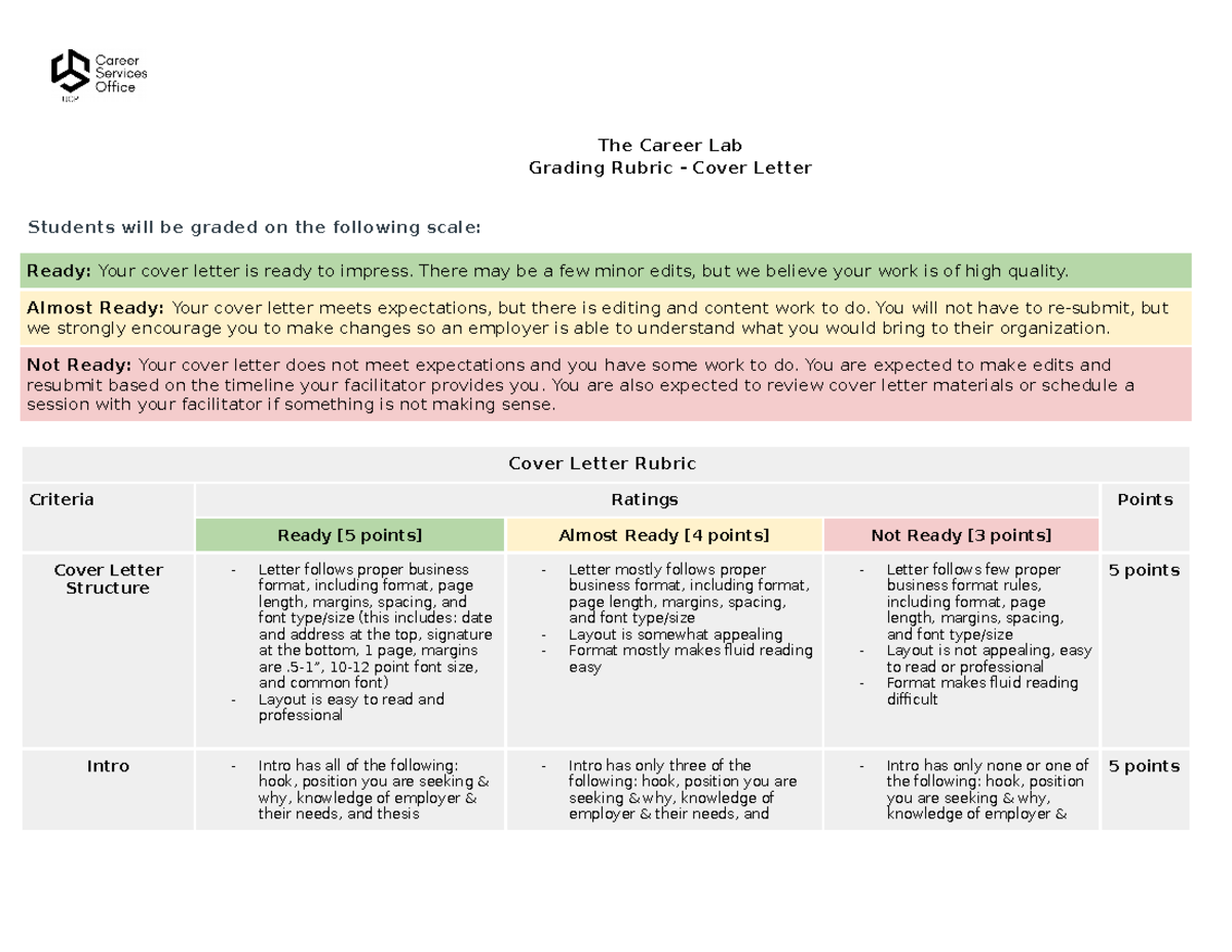 Cover letter grading - student name roll no - The Career Lab Grading ...