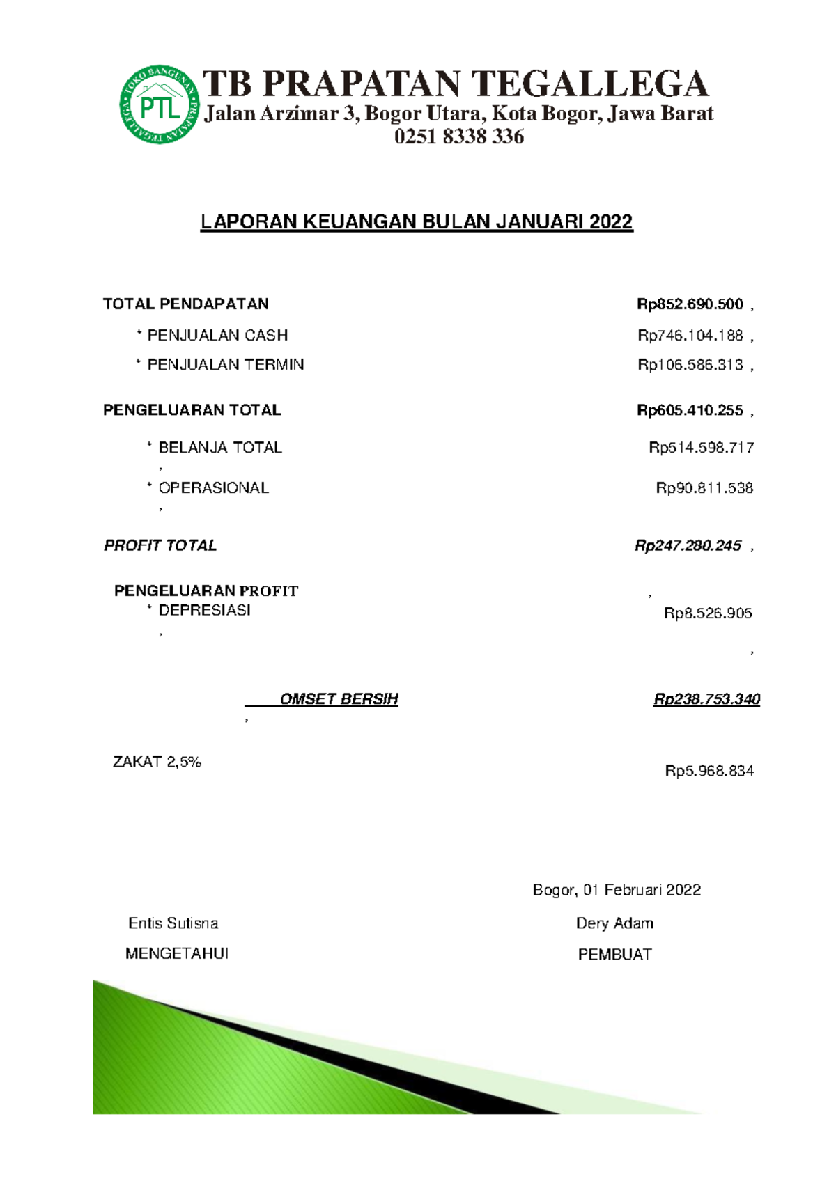 Lapkeu TB Prapatan 2022 - Jalan Arzimar 3, Bogor Utara, Kota Bogor ...